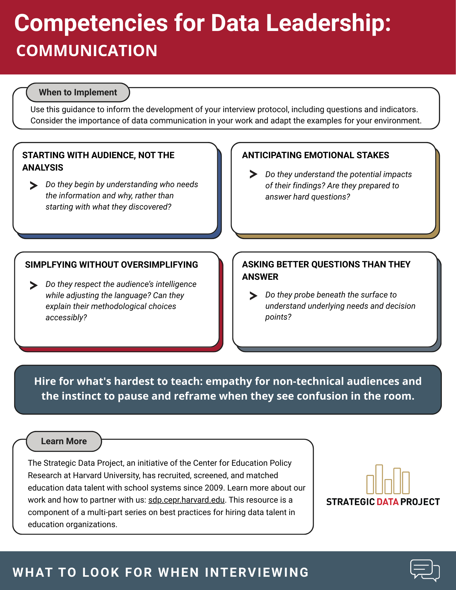 Hiring for Analytic Entrepreneurship: A Checklist | Strategic Data Project